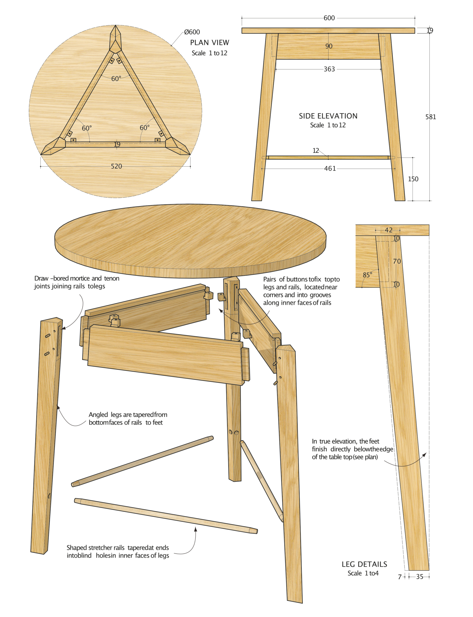 Explore the History of the Traditional Cricket Table Design