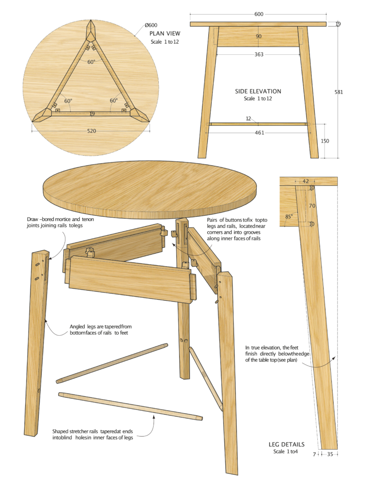 Explore the History of the Traditional Cricket Table Design