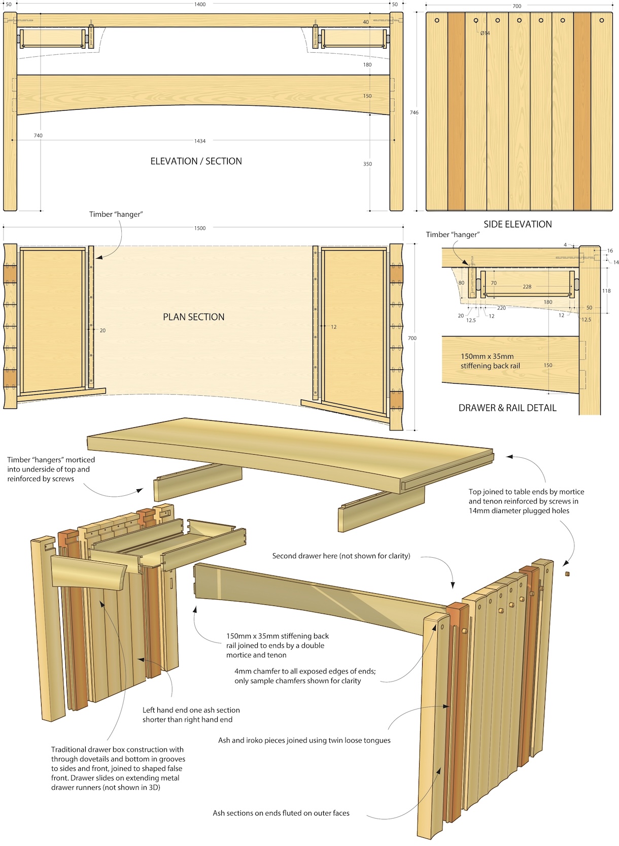 Crafting a Stunning Waney Edge Desk from Home-Grown Timber
