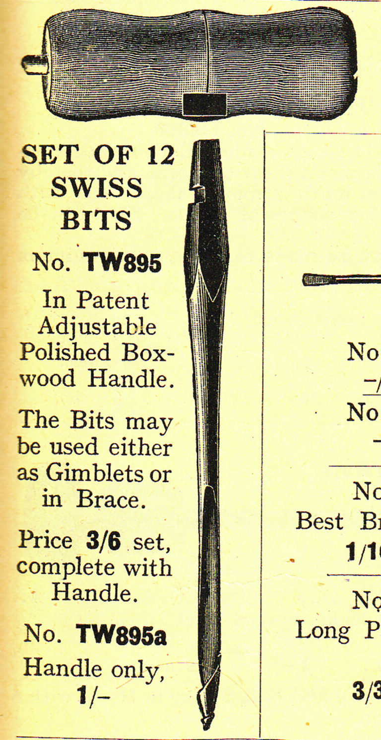 Exploring Gimlets: Humble Tools with a Rich History