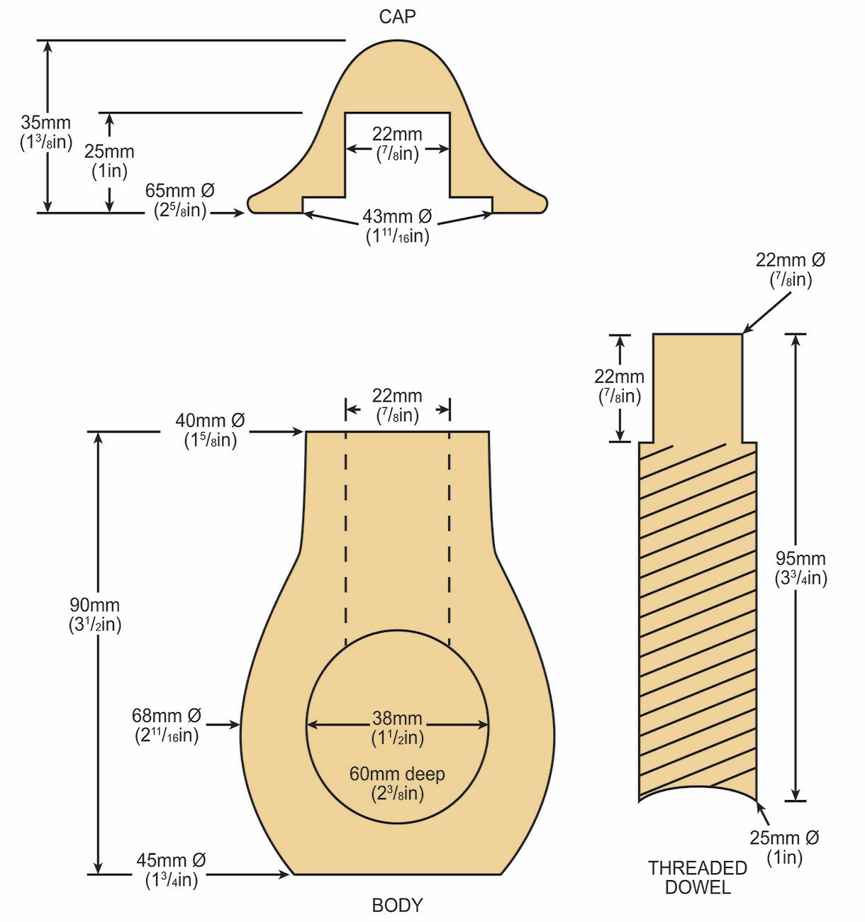 Create Your Own Custom Nutcracker with Ian Woodford's Guide