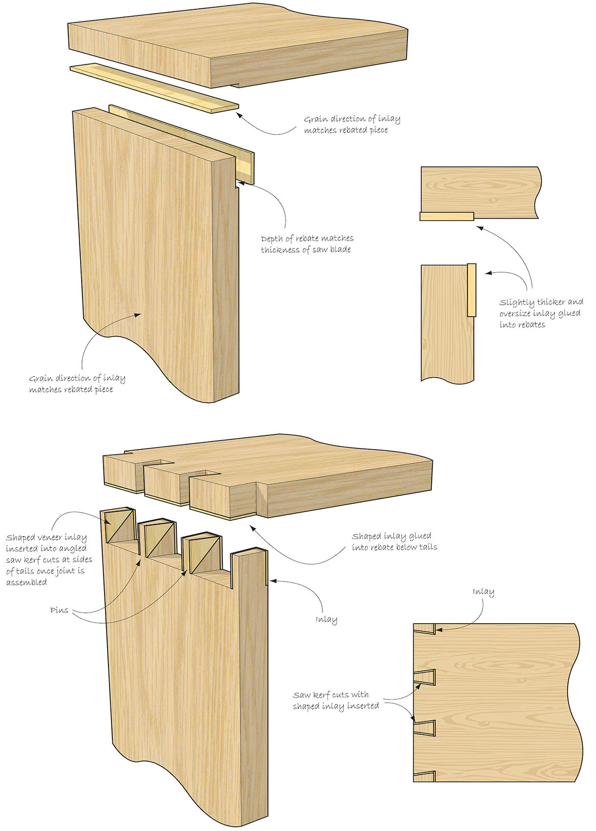 Craft a Stunning Tote with Dovetail Techniques