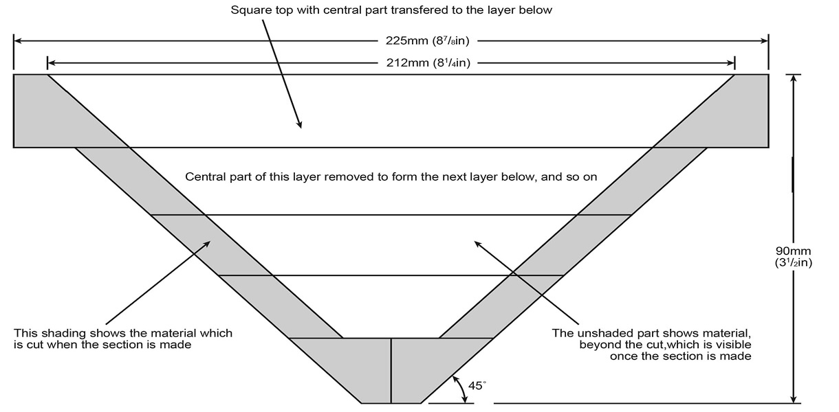 Crafting a Segmented Bowl from Historic Ship Timber