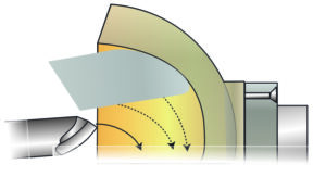 Master Lathe Bowl Turning Techniques for Beginners
