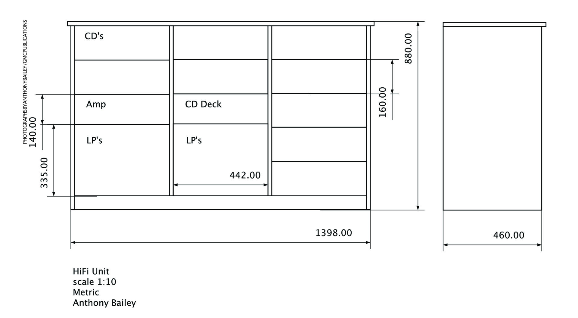 Master Cutting Lists for Projects with Anthony Bailey