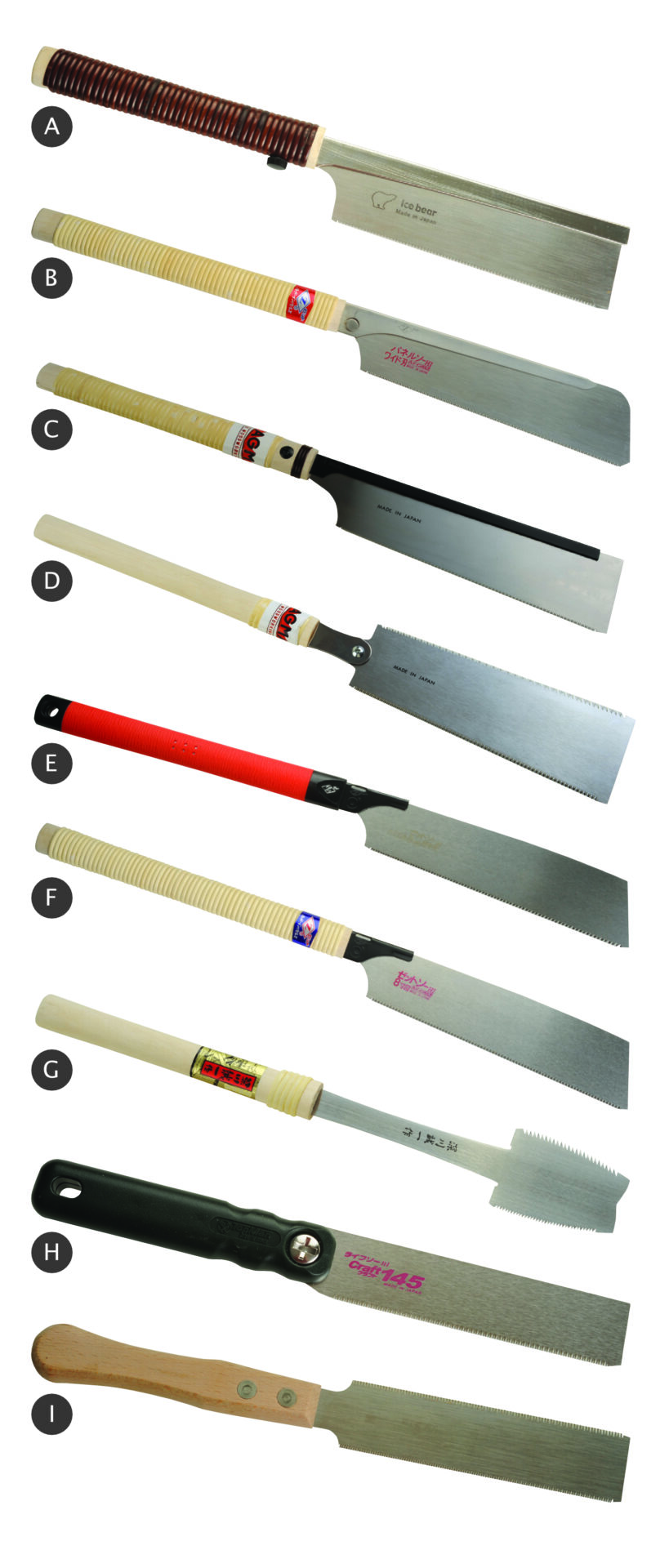 Master Japanese Pullsaws: Key Features & Uses