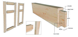 Master Mortise & Tenon Joints: Step-by-Step Guide
