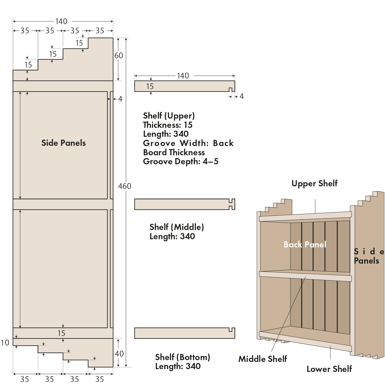 Book Extract: Wall-mounted Shelf - Woodworkers Institute